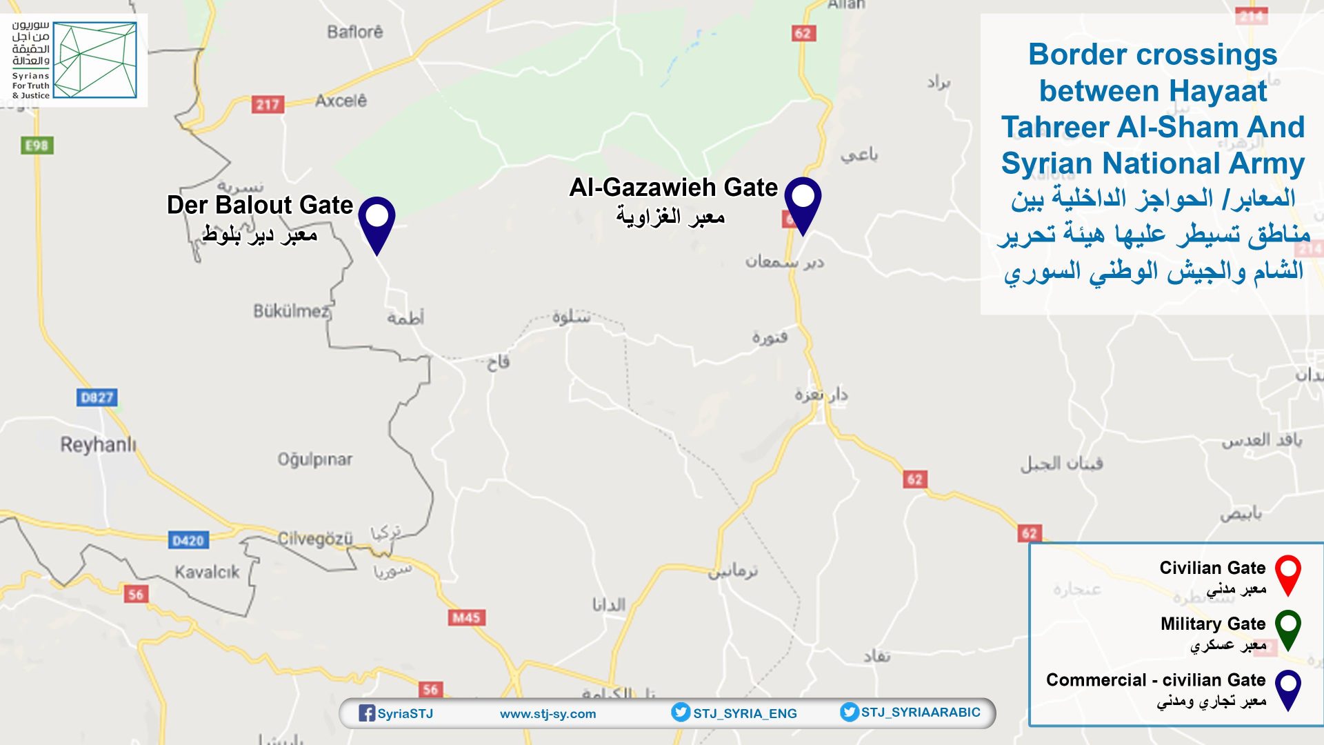 Fact Sheet: Crossings and Checkpoints in Hayat Tahrir al-Sham-held ...