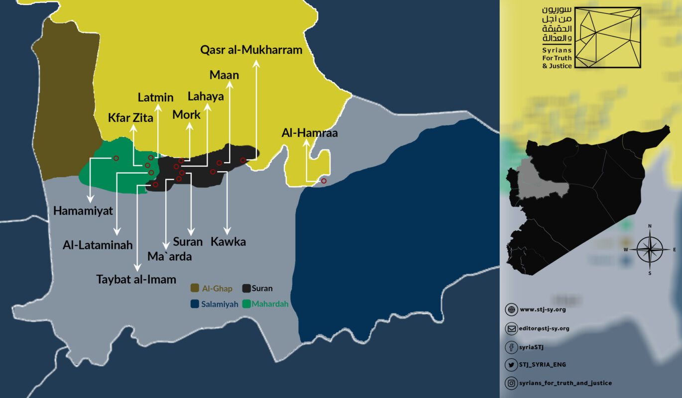 Hama: Syrian Government Auctions New Swathes of IDP’s Lands - Syrians ...