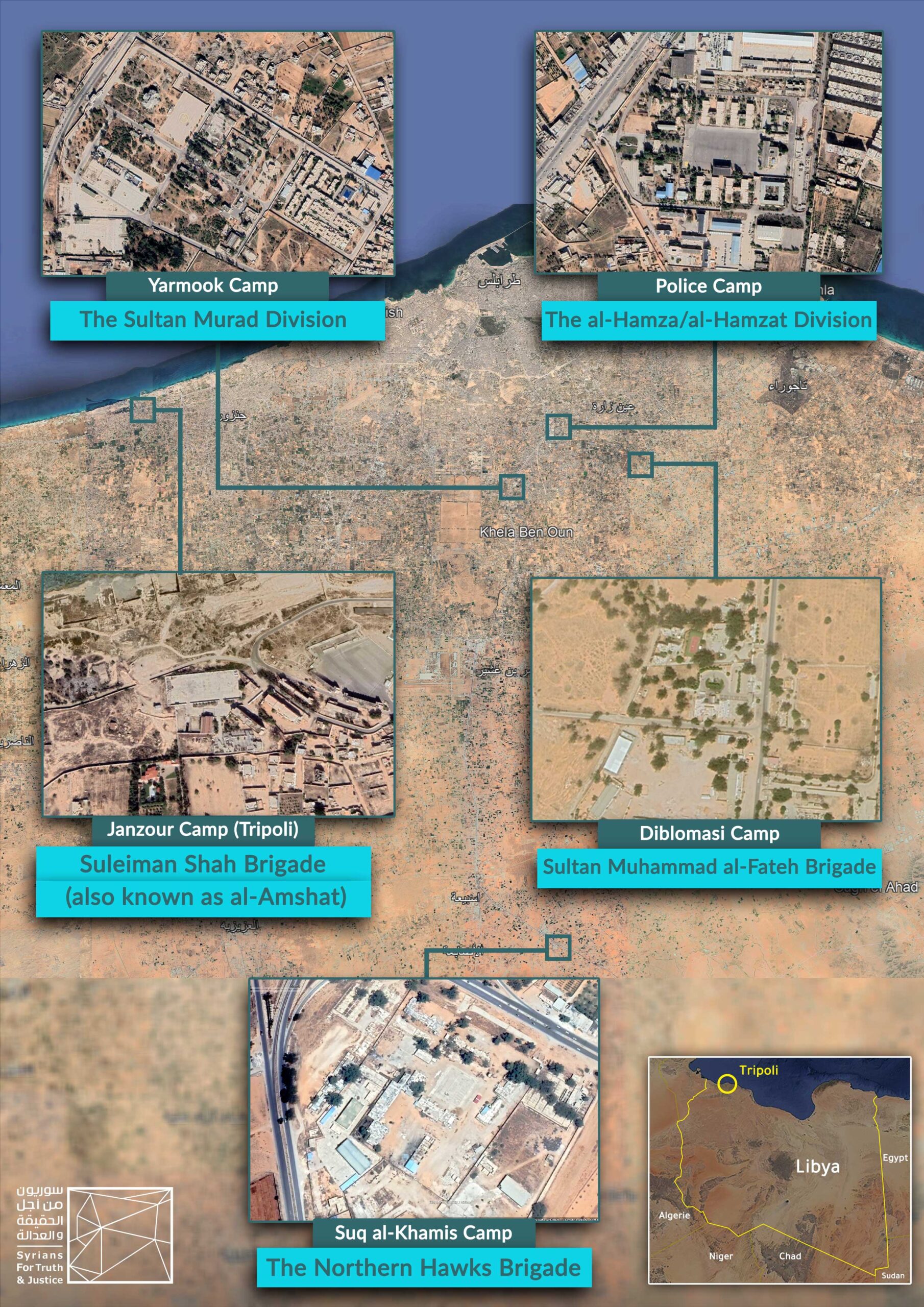 SNA Factions in Libya: Ongoing Child Recruitment and Other Violations ...